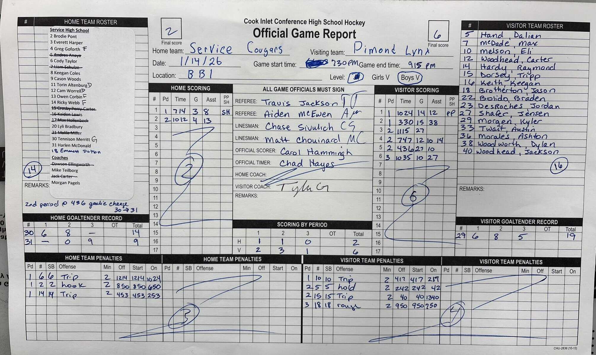 Melson heats up for Dimond, pulls even with West's McIlroy and Chugiak ...